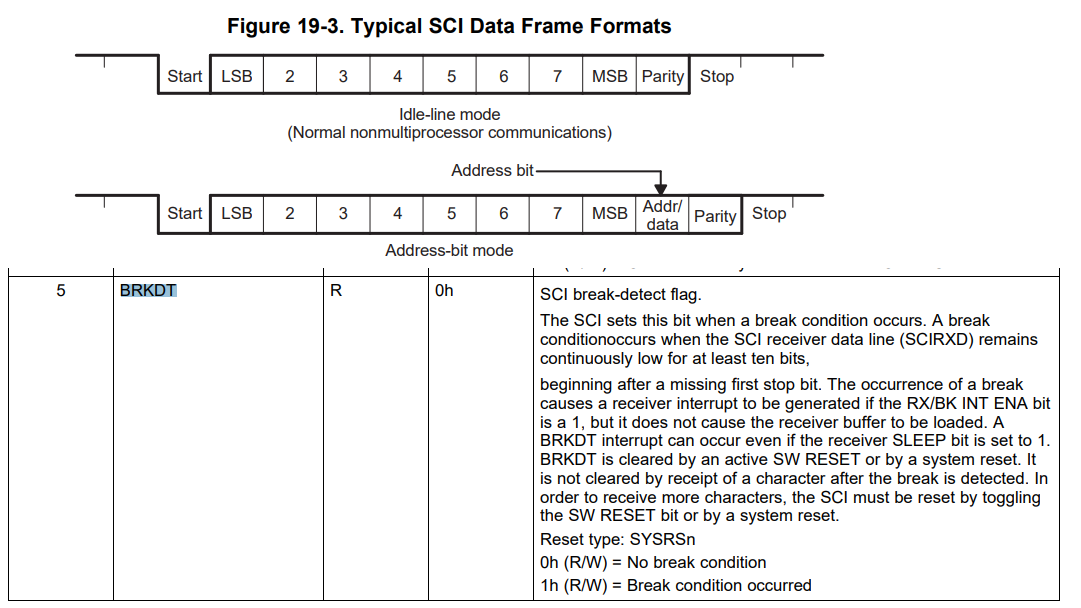 TMS320F28379S: SCIC Repeatedly gets error BRKDT - C2000 microcontrollers forum - C2000™︎ ...