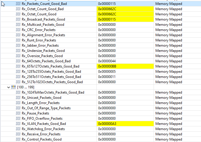 Tms320f28388d Ethernet Lwip Examle Issue C2000 Microcontrollers