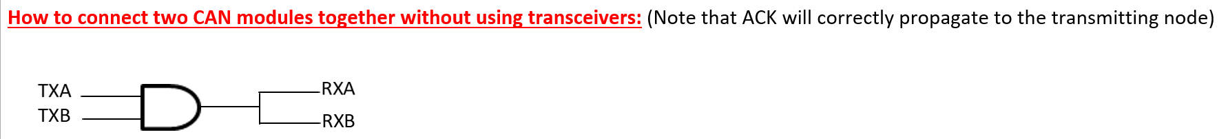 Compiler/TMS320F28379D: TI CAN examples pins connections. - C2000 ...