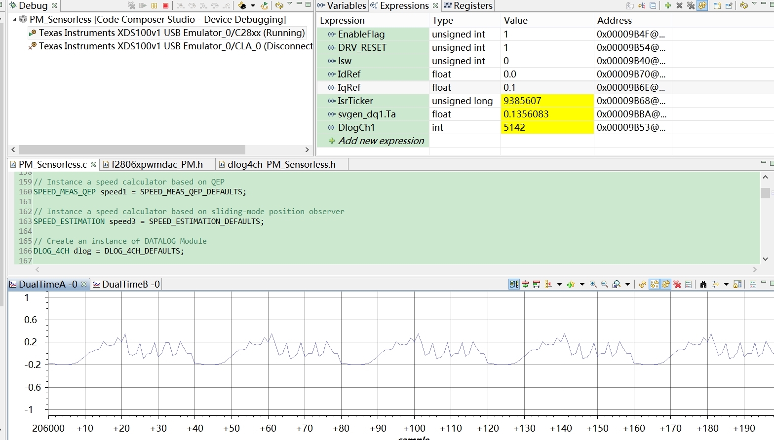 Unable View Variable Graph Normally When Run And Load Pmsensorless Project With Drv830x Hc C2