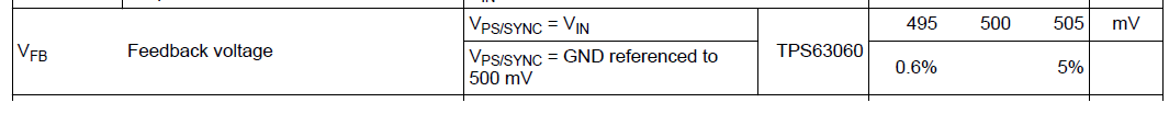 TPS63060: High output voltage at light load - Power management forum - Power management - TI E2E ...