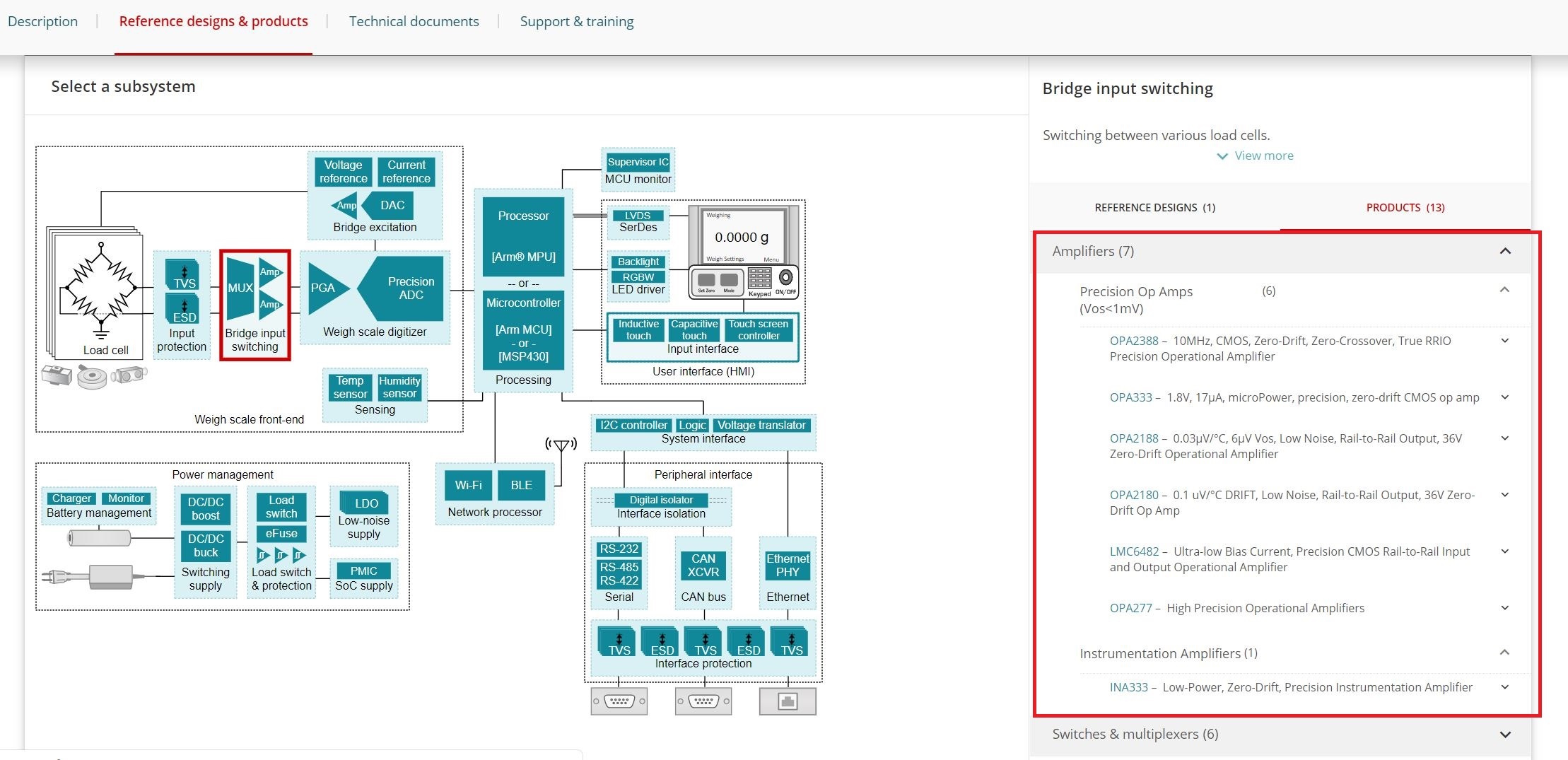 Webench® Tools Signal Conditioning Ic For Load Cell Differential Input And Output Simulation