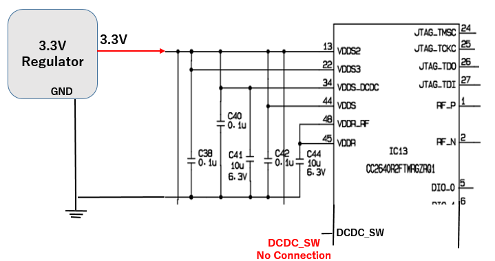 CC2640R2F-Q1: CC26xx External Regulator mode - Bluetooth forum ...