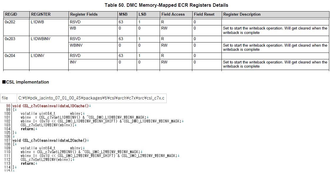 Tda4vm C7x Write Backinvalidate System Processors Forum Processors Ti E2e Support Forums 3507