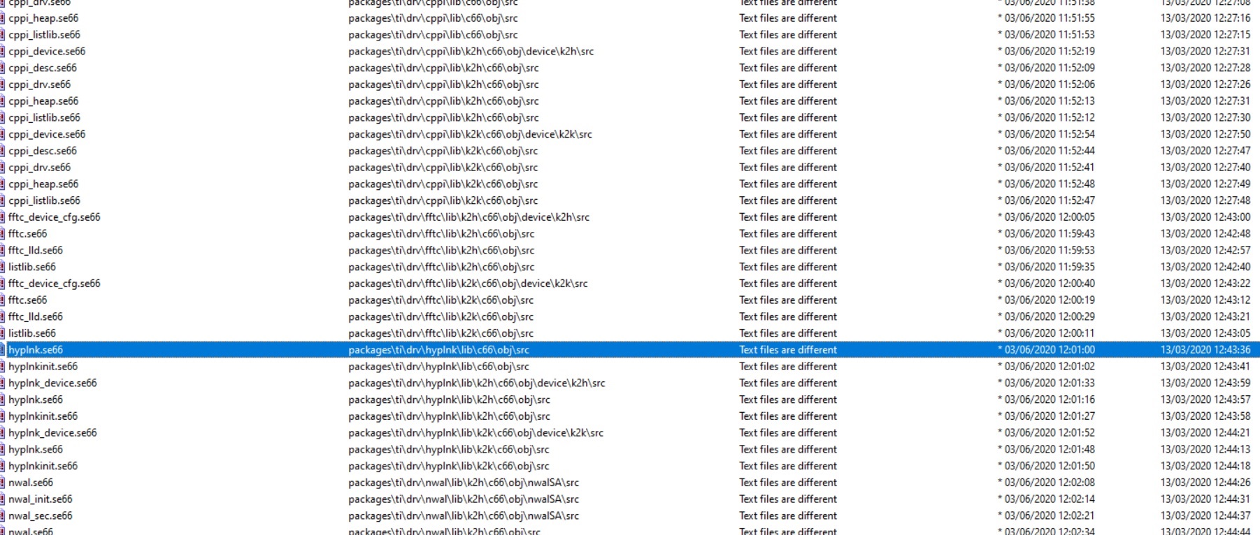 CCS/CCSTUDIO: Building the same project gives different output - Code Composer Studio forum ...