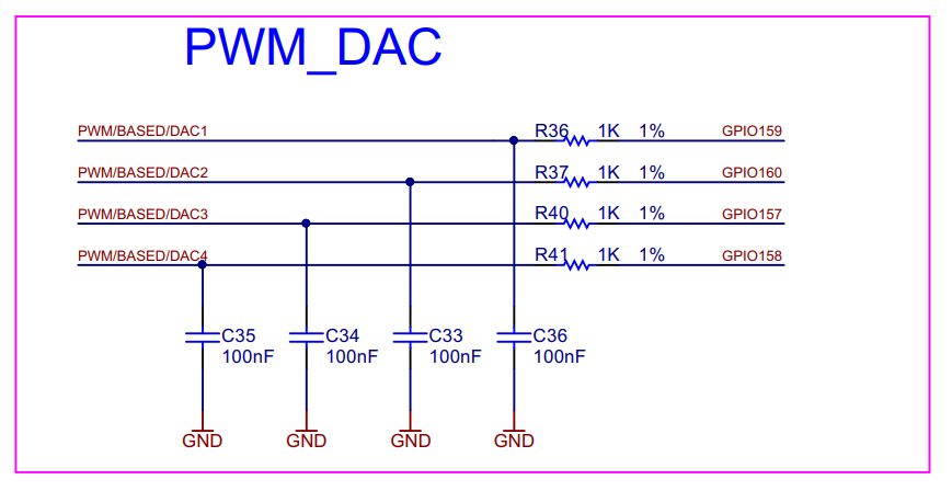 CCS/TMS320F28379D: DSP Analog Output Pin Setting - Code Composer Studio forum - Code Composer ...