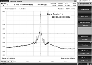 ARIB T108 for CC1200 - Sub-1 GHz forum - Sub-1 GHz - TI E2E support forums