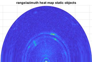 TIDEP-01012: How does the clutter removal in the AWR2243 cascade radar ...