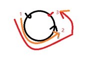 DRV401: Consultation on current consumption and zero offset voltage over-range issues - Sensors ...