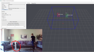IWRL6432: What is the nature of non-human object used in "Human Non ...
