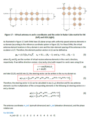 IWR6843AOPEVM: 3D_people_counting_demo_implementation_guide steering vector without cosine term ...