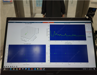 IWRL6432: How to ignore FFT DC offset - Sensors forum - Sensors - TI E2E support forums
