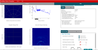 IWR6843ISK: mmWave Demo Azimuth Static Heatmap Transmission problem - Sensors forum - Sensors ...