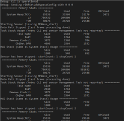 MMWAVEICBOOST: MM_wave_demo_visualizer crushes - Sensors forum - Sensors - TI E2E support forums