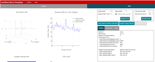 AWR2944EVM: mmwave/mmWave_Demo_Visualizer/ver/4.4.0/ baud=3125000 did not work - Sensors forum ...