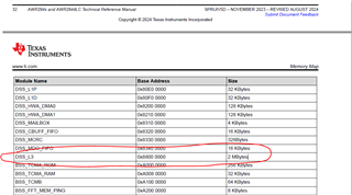 AWR2944: AWR 2944LC L3 Memory size - Sensors forum - Sensors - TI E2E ...