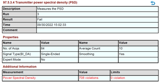 DP83TG720R-Q1: PSD fail - Interface forum - Interface - TI E2E support forums