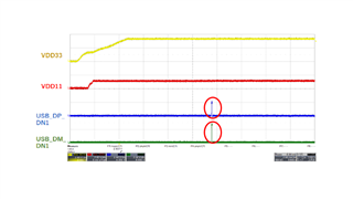 TUSB4020BI: USB_DP_DN1 output voltage - Interface forum - Interface - TI E2E support forums