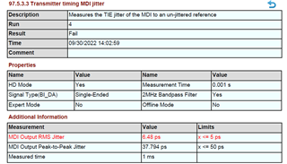 DP83TG720R-Q1: PSD fail - Interface forum - Interface - TI E2E support forums