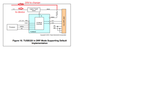 TUSB320: spec check - Interface forum - Interface - TI E2E support forums