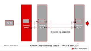DP83822I: via capacitor isolation - Interface forum - Interface - TI E2E support forums