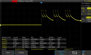 TPS25750: LDO_3V3 toggling high and low, when plugging in >5V USB-C ...