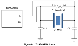 TUSB4020BI: R1(Feedback resistance) between XI and XO - Interface forum - Interface - TI E2E ...