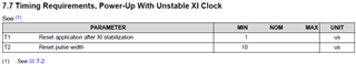 DP83822I: About the chapter 7-7's reset sequence - Interface forum - Interface - TI E2E support ...