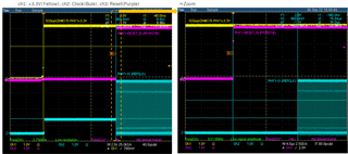DP83822I: About the chapter 7-7's reset sequence - Interface forum - Interface - TI E2E support ...