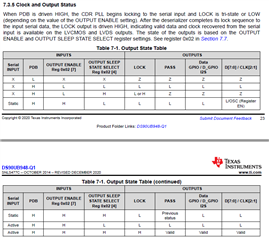 DS90UB948-Q1: explain the relation ship between OUTPUT_ENABLE、OUTPUT_SLEEP_STATE_SELECT and ...