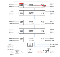 SN65DPHY440SS: Application problem. - Interface forum - Interface - TI E2E support forums
