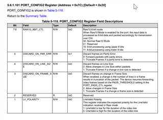 DS90UB964-Q1: the 8bit output from TI964 to SoC by CSI can be supported - Interface forum ...