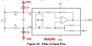 INA240-Q1: input filter - Amplifiers forum - Amplifiers - TI E2E support forums