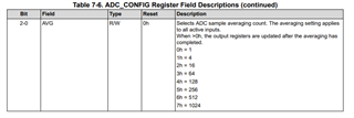 INA228_237_238EVM: INA 228 - Amplifiers forum - Amplifiers - TI E2E ...