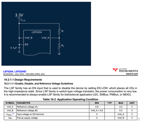 LSF0204: Voltage levels on EN pin - Logic forum - Logic - TI E2E support forums