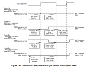MSP430FR5969-SP: Using JTAG and BSL to program a device - MSP low-power microcontroller forum ...