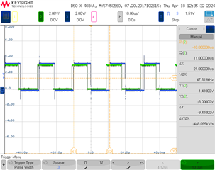 TMS320F28379D: missing pulse in EPWM for phase shifted full bridge - C2000 microcontrollers ...