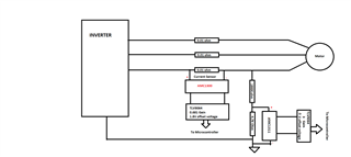 INSTASPINFOCMOTORWAREGUI: The Motor Parameter estimation lab 2b - C2000 ...