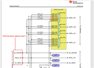 TMS320F280049C: TIDM-DC-DC-BUCK Converter - C2000 microcontrollers forum - C2000™︎ ...