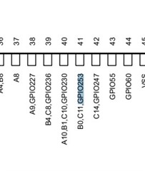 TMS320F28P559SJ-Q1: GPIO register configuration - C2000 microcontrollers forum - C2000™︎ ...