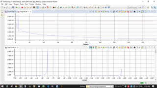 TMS320F28335: FFT example graph plotting - C2000 microcontrollers forum - C2000™︎ ...