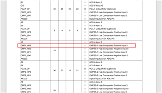 TMS320F280049C: TIDM-DC-DC-BUCK Converter - C2000 microcontrollers forum - C2000™︎ ...