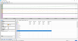 TMS320F280039C: SVPWM Issues and Questions - C2000 microcontrollers forum - C2000™︎ ...