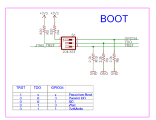 TMS320F28069M: need guideline to program tmsf28069m using xds100v2 - C2000 microcontrollers ...