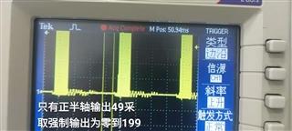 TMS320F28027: PWM wave and dead band issue - C2000 microcontrollers forum - C2000™︎ ...