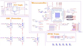 TMS320F2800137: Issues on connecting the TMS320F2800137 microcontroller with JTAG. - C2000 ...