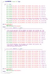 TMS320F280049C: ADC sampling three-phase voltage problem - C2000 microcontrollers forum - C2000 ...