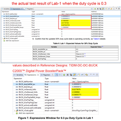 TMS320F280049C: TIDM-DC-DC-BUCK Converter - C2000 microcontrollers forum - C2000™︎ ...