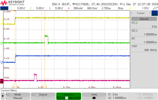 TMS320F28379D: ADC Interrupt execution time is different when using different PWM signals to ...