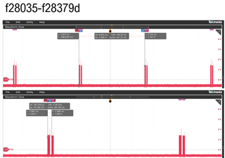LAUNCHXL-F28379D: Mixed eCAN-DCAN three nodes CANbus communication - C2000 microcontrollers ...